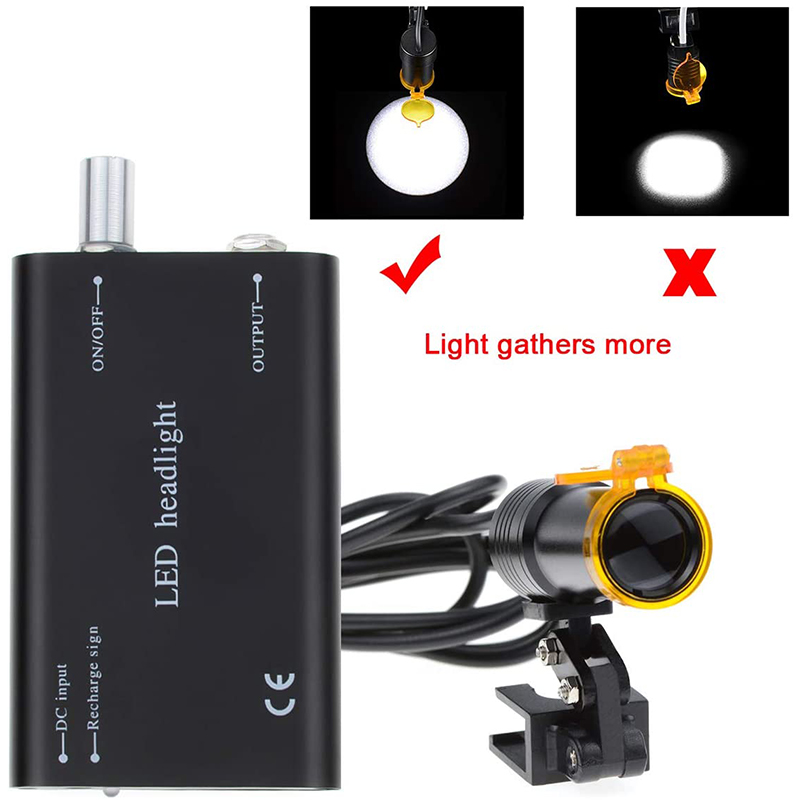 Wholesale DY007 Medical Spotlight Dental Headlight factory and ...